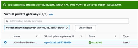 Aws Direct Connect For Connecting Aws Aci Fabric To Onprem Aci Fabric