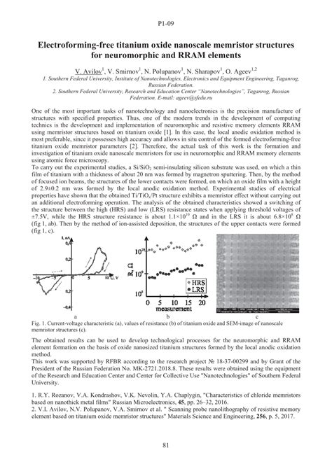 Pdf Electroforming Free Titanium Oxide Nanoscale Memristor Structures For Neuromorphic And