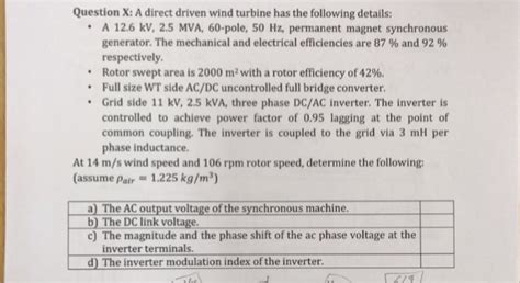 Solved A Direct Driven Wind Turbine Has The Following