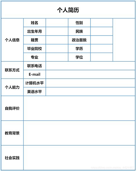 纯 Html 实现一个简单的个人简历一个简单的html个人简历代码 Csdn博客