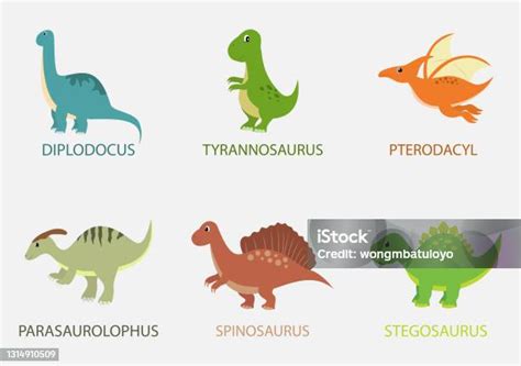 스피노사우루스 파라사우로푸스 스테고사우루스 티라노사우루스 프테로다틸 디플로도쿠스로 등장하는 귀여운 공룡 만화 캐릭터 일러스트레이션 배경 화면 배경 템플릿 고고학에 대한 스톡