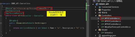 C Restful Web Api Technology Blog