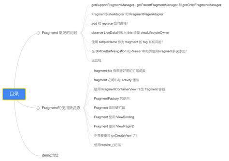 【背上jetpack之fragment】你真的会用fragment吗？fragment常见问题以及androidx下fragment的使用新