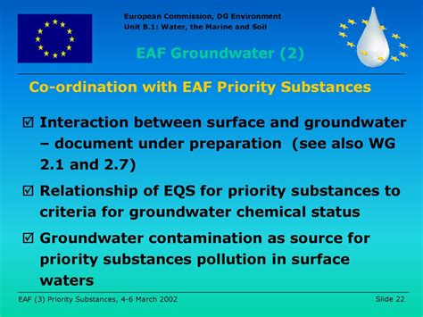 Common Implementation Strategy For The Water Framework Directive Ppt Download