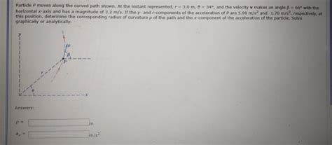 Solved Particle P Moves Along The Curved Path Shown At The Chegg