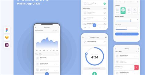 Pomodoro Mobile App Ui Kit Ux And Ui Kits Ft Pomodoro And Productivity Envato