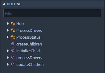Outline View Collapsed By Default Introduce Optional Setting Issue Microsoft