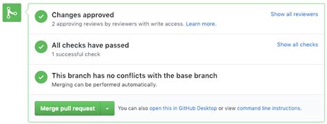 Automerge Not Working With Github · Issue 481 · Runatlantis Atlantis · Github