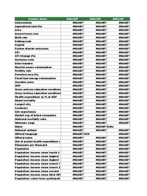 Excel Example Fieldvalue Pdf Electric Energy Consumption Economies