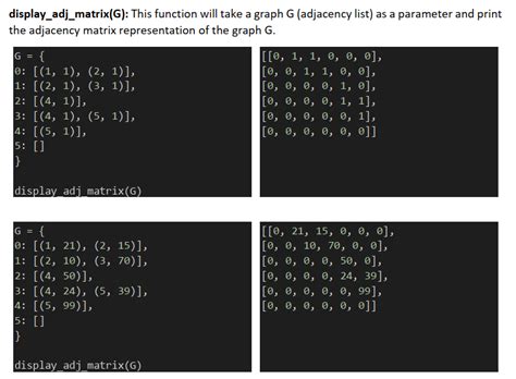 Solved RemoveNode G Node This Function Will Take A Graph Chegg