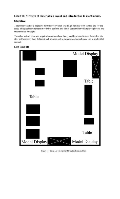 Mos Lab 01 Layout Mos Lab Lab 01 Strength Of Material Lab Layout