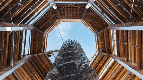 Exploring The Role Of Sasb In Esg Frameworks Lythouse Empowering Sustainability Exploring The Role Of Sasb In Esg Frameworks Lythouse Empowering Sustainability