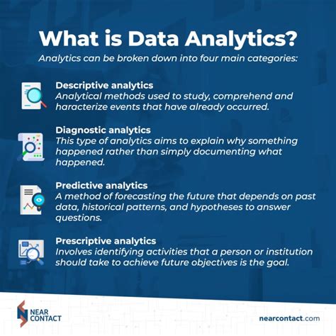 Are Data Analytics And Data Science The Same Nearshore IT Mexico Near Contact