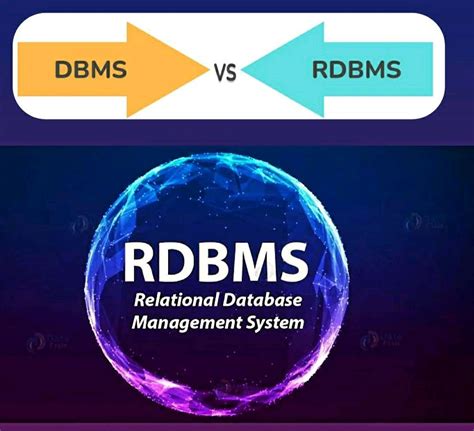 Dbms Vs Rdbms Difference Purushotham Chintha Posted On The Topic Linkedin