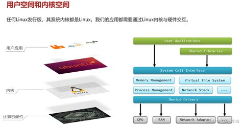 十五、redis——网络模型redis 网络模型 Csdn博客
