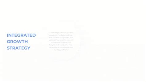 Integrated Growth Strategy Slide Annual Report Part 4 Presentation