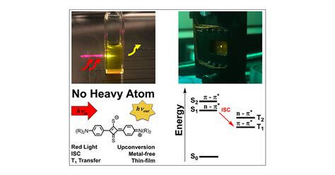 Heavy Atom Free Red To Yellow Photon Upconversion In A Thiosquaraine Composite Acs Applied