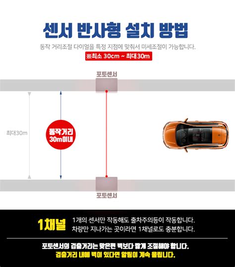 링고벨 포토센서 센서반사형 주차장 출차주의 차량감지기 송신기 무선호출 전문기업