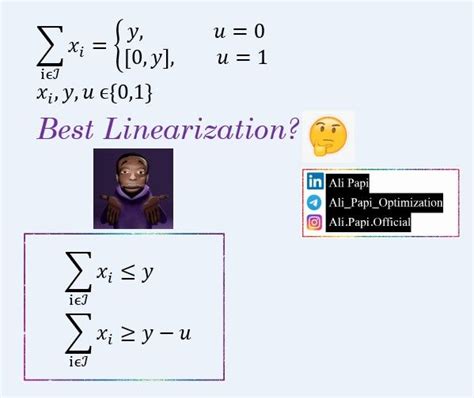 Ali Papi On Linkedin The Best Solution To The Recent Question Erswgta 12