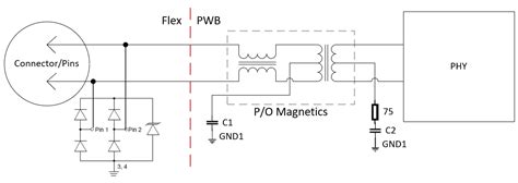Esd Protection For 1gb Ethernet Pre Magnetics Able To Withstand Poe