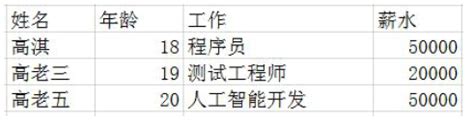 20CSV文件的读取 写入 竹蜻蜓vYv 博客园