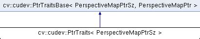 OpenCV Cv Cudev PtrTraits Struct Template Reference