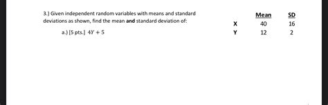 solved 3 ﻿given independent random variables with means