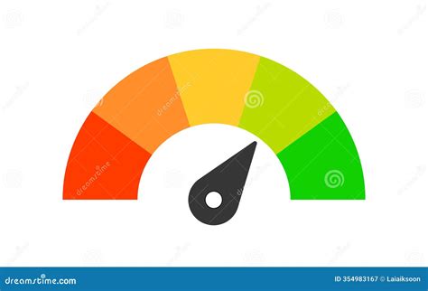 Speedometer Gauge Meter Icon Scale Level Of Performance Speed Dial Indicator Stock
