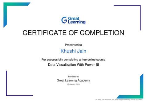 Khushi Jain On Linkedin Powerbi Datainsights Greatlearningacademy Greatlearning…