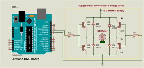 Arduino Library For Dc Motor Control