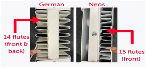 What Is Quadvex Convection Trust Electric Heating