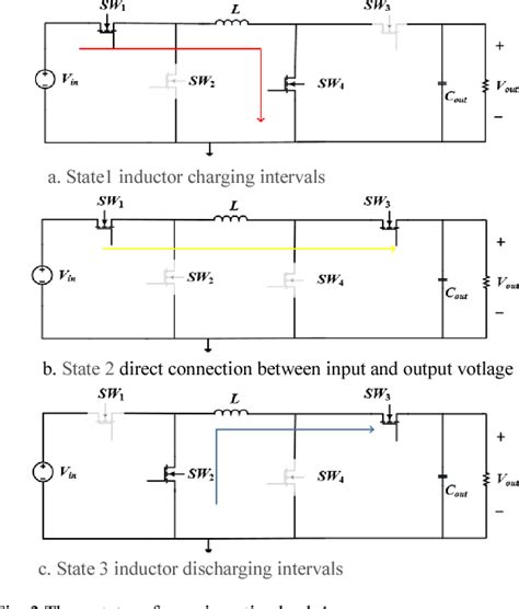 Figure 1 From Low Frequency Ripple Shaping Controller For Operation Of