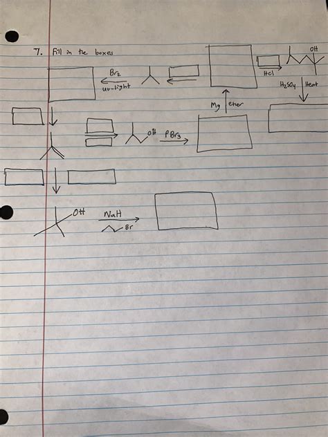 Solved 7. Fill in the boxes | Chegg.com
