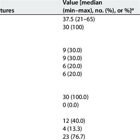 Transmission Routes Associated With The Monkeypox Virus Download Scientific Diagram