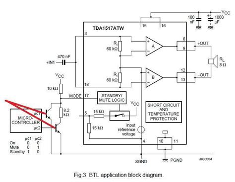 Explore The Comprehensive 1517p Datasheet Specs Features And More