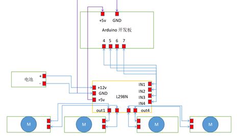 Arduino 智能小车 电机控制（20180504实训课 华清远见）华清远见智能小车驱动 Csdn博客