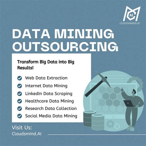 cloudsmind ai on linkedin datamining bigdata datascience