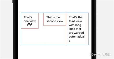 七爪源码：探索 swiftui layout protocol — 创建自定义布局 知乎