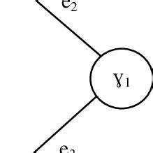 An Example Graph With Edges And Vertices Download Scientific Diagram