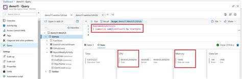 Controlling Costs In Azure Data Explorer Using Down Sampling And Aggregation Microsoft Azure Blog
