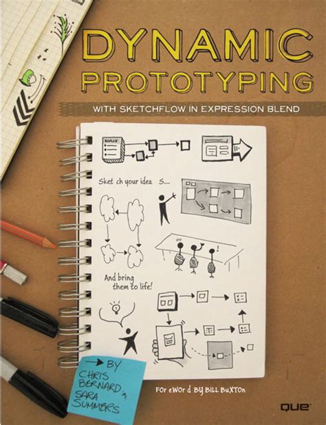 dynamic prototyping readdesign s library