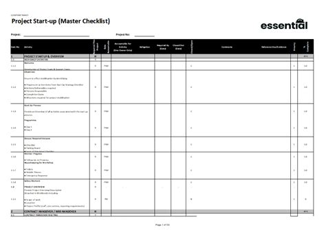 Why Your Project Needs A Project Startup Checklist Construction Tutorials How To S