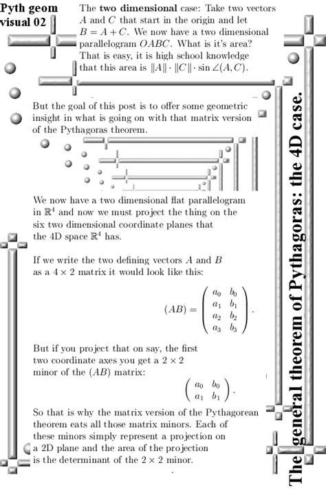 A Visualization Of The So Called ‘full Theorem Of Pythagoras A