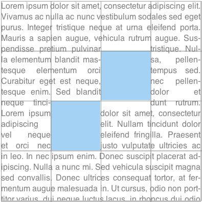 Html Text Not Wrapping In CSS Grid Stack Overflow