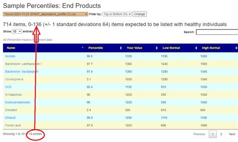 Microbiome Prescription Blog A Site Exploring The Microbiome What It Affects And How To
