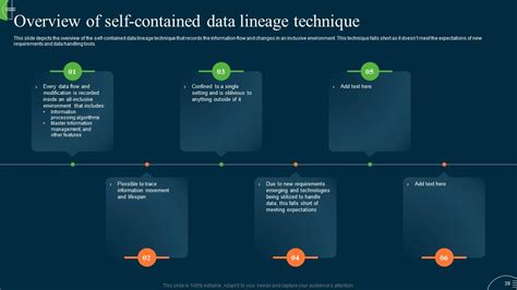 Top 10 Data Lineage Powerpoint Presentation Templates In 2025