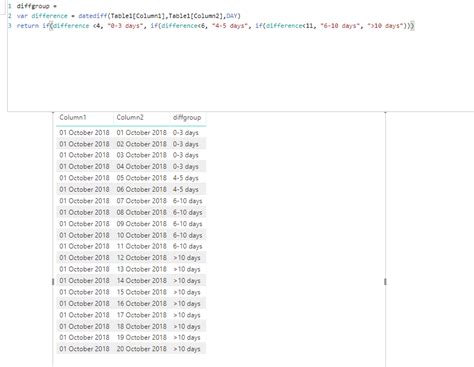 solved how to replicate bwllow formula in power bi microsoft fabric