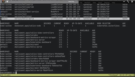 Getting Started With Kubernetes And Microk8s