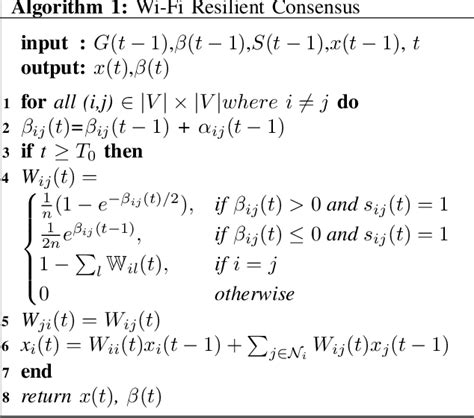 Figure 3 From Switching Topology For Resilient Consensus Using Wi Fi Signals Semantic Scholar