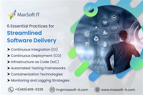 How To Streamline Software Delivery Maxsoft It Posted On The Topic